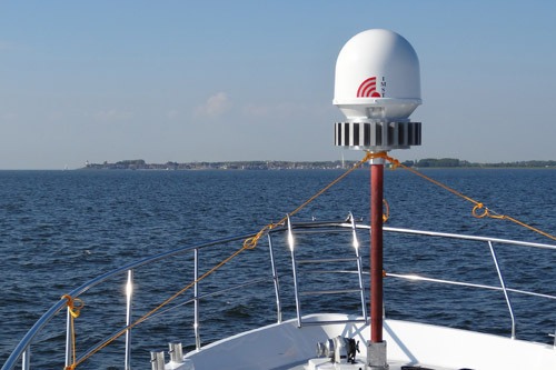 New Electronically Steerable Satcom Antenna by IMST